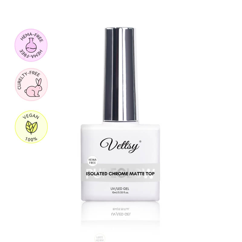 Hema-Free & TPO-Free Gel Isolated Chrome Matte Top Coat – Vettsy